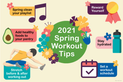 2021 Spring Workout Tips | Northwestern Medicine Health & Fitness Centers